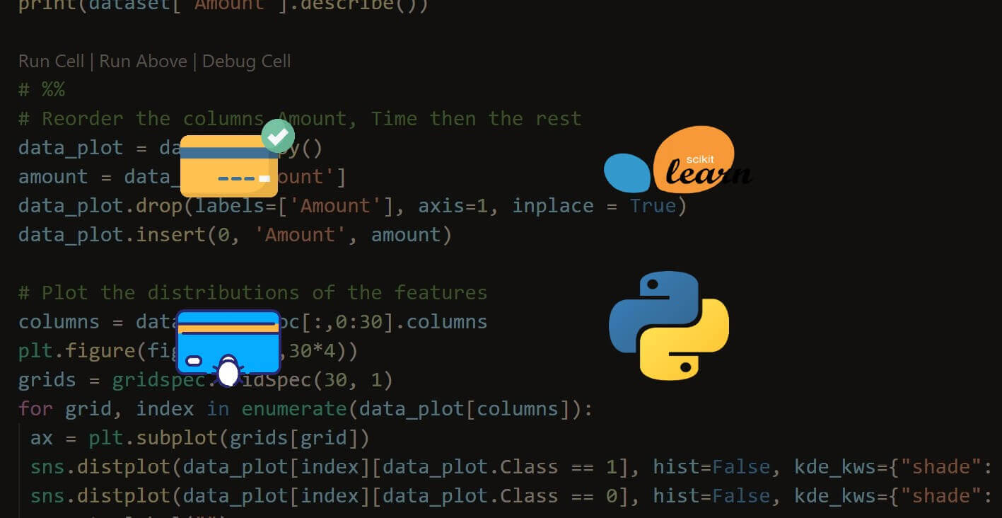 Credit Card Fraud Detection In Python Python Code